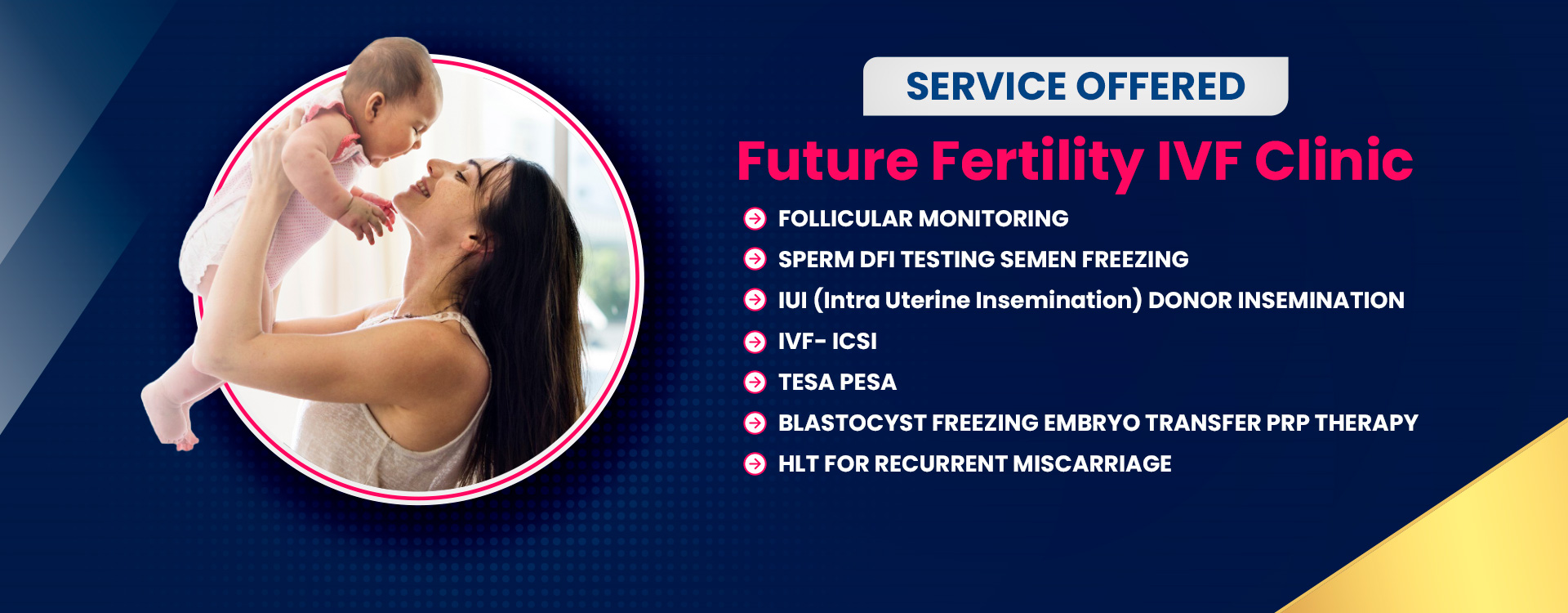 Home - Future Fertility IVF